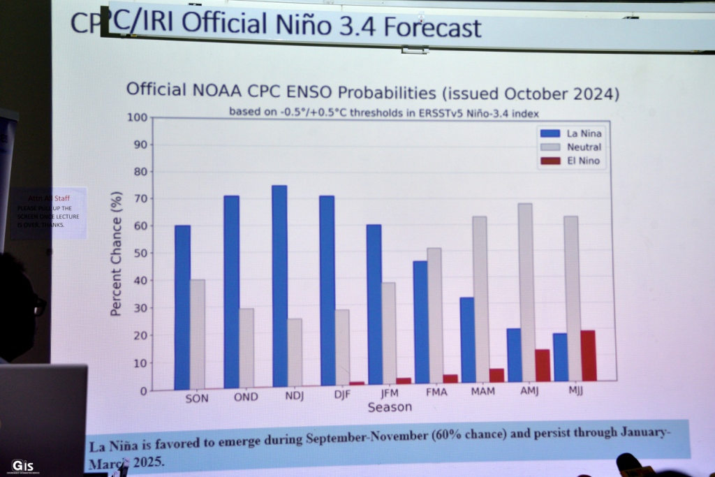 Meteorological Services present summer outlook forecast 2024-2025
